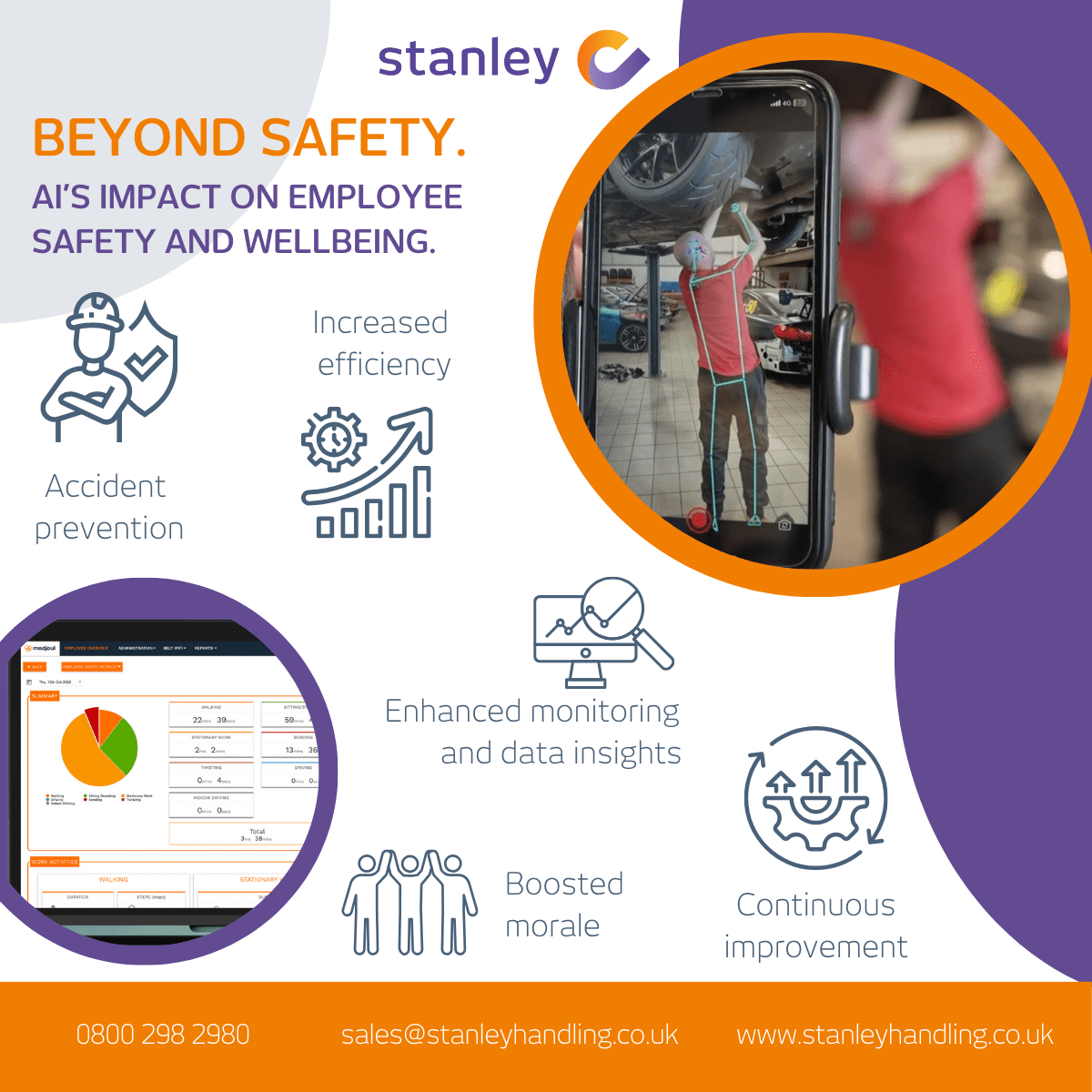 Beyond safety: AI's impact on employee wellbeing | Stanley